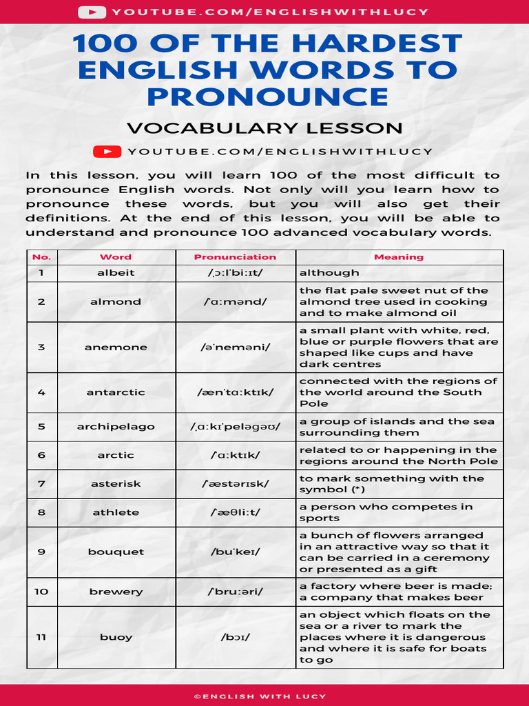 100 of The Hardest English Words To Pronounc | PDF