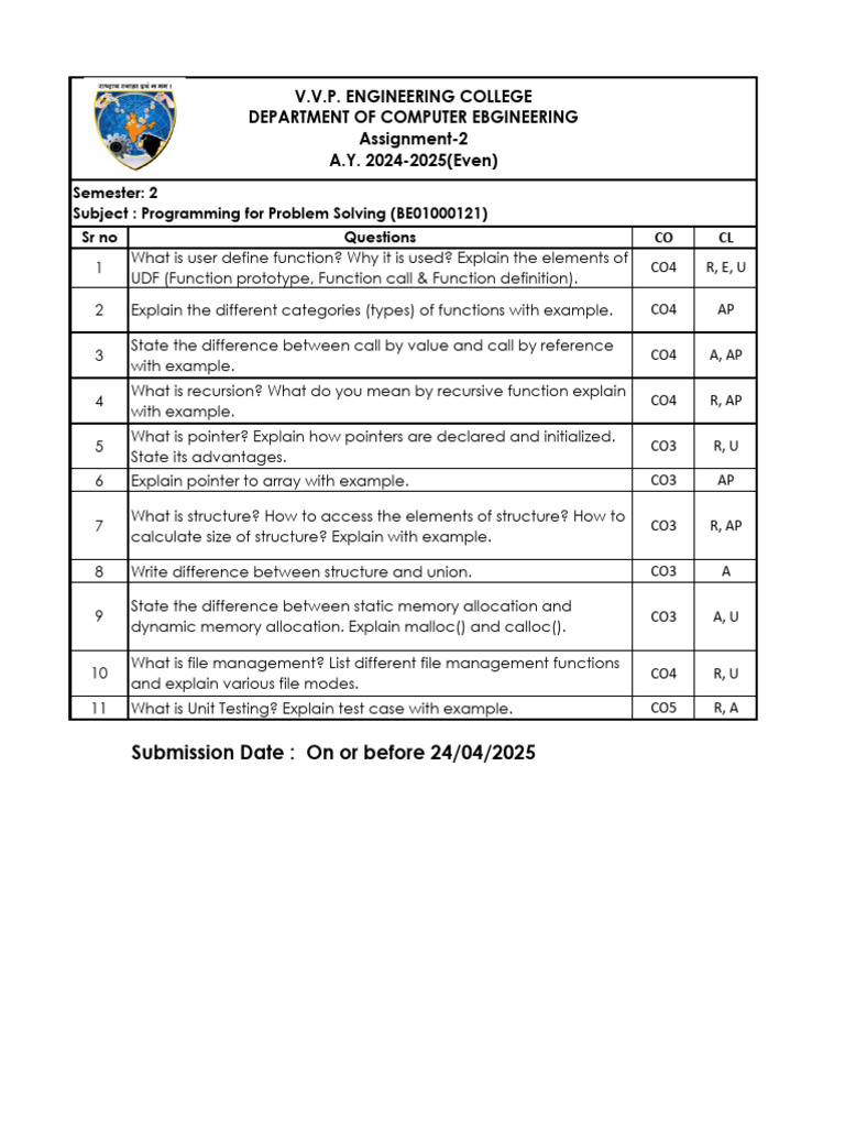 PPS Assignment 2 | PDF