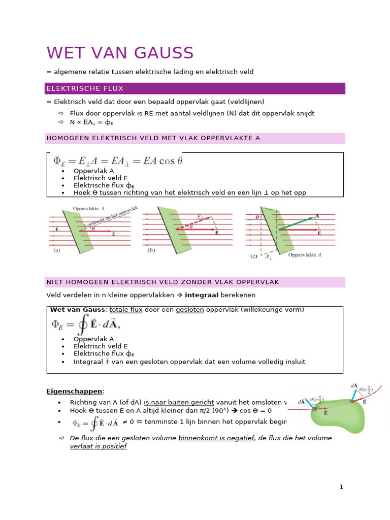 Wet Van Gauss | PDF