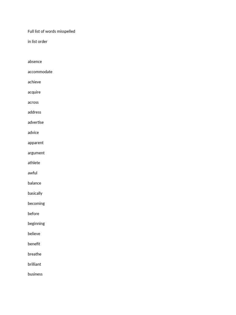 Misspelled Words | PDF