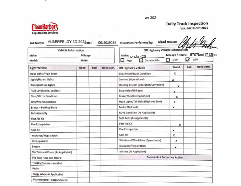 ATV Daily Inspection SEPT 10 2024 Chad | PDF
