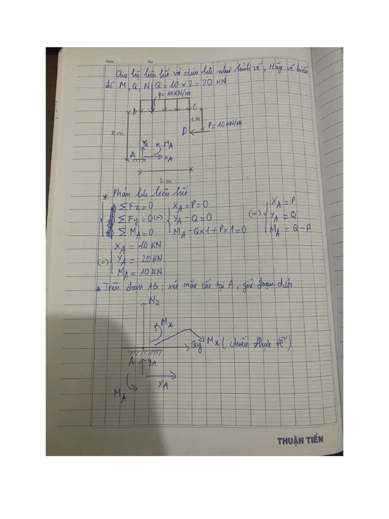 Elearning CHKC 1 | PDF