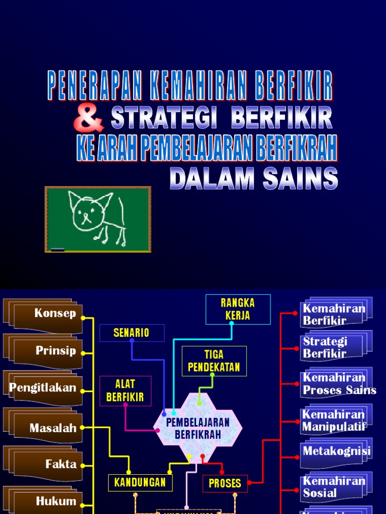KBSB 1 | PDF