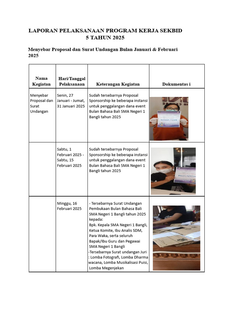 Laporan Pelaksanaan Program Kerja Sekbid 5 Tahun 2025 | PDF