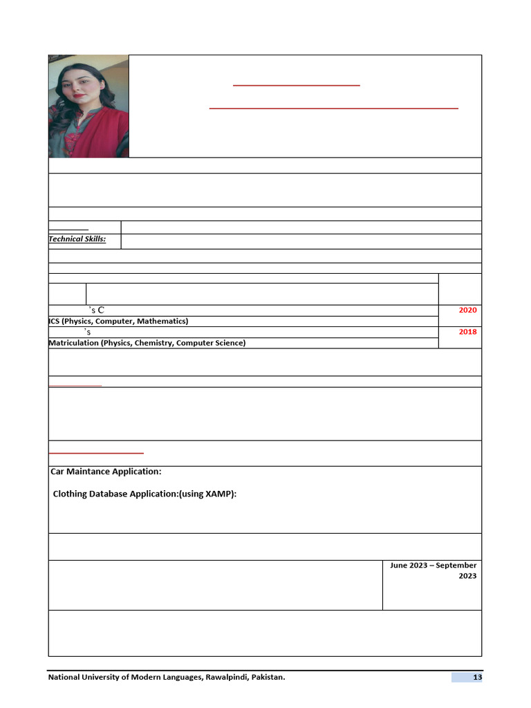 Nimra Kanwal Kayani's Tech Resume | PDF | Machine Learning | Computing