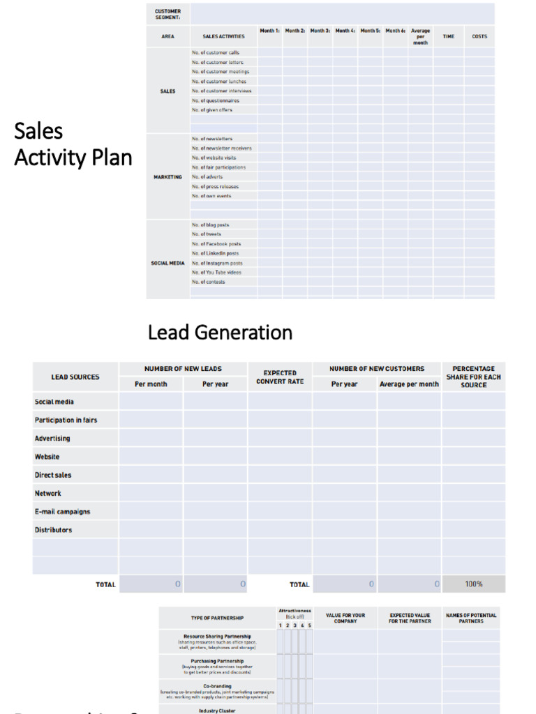 Sales and Partnerships by Growth Wheel 1748417665 | PDF