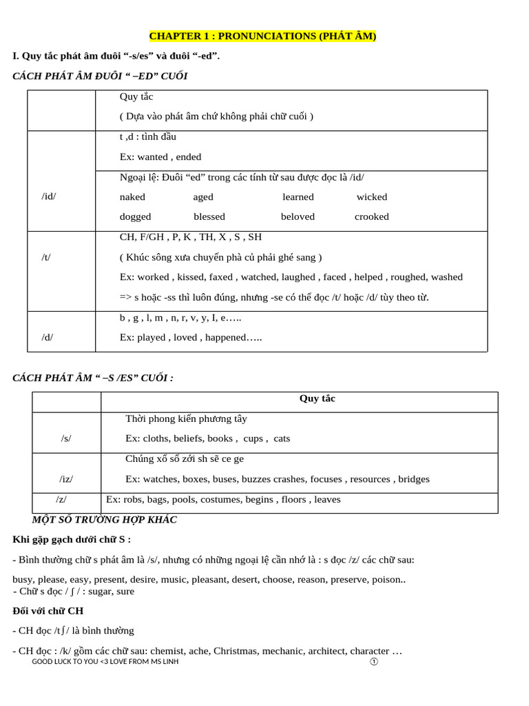 Cac Kien Thuc Co Ban | PDF