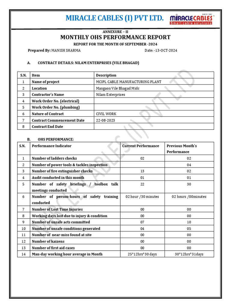 Monthly Ohs Report of SEPTEMBER-2023 | PDF | Occupational Safety And ...