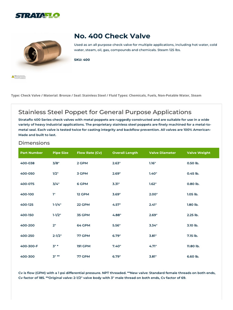 Strataflo No 400 Check Valve | PDF | Valve | Materials