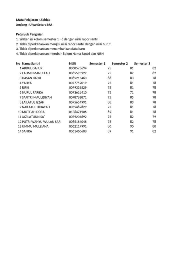 Template Raport Akhlak | PDF
