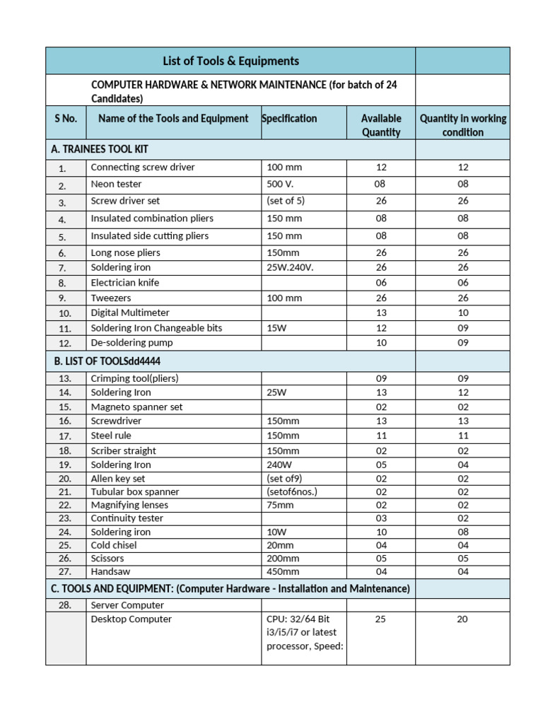 Annexure-V CHNM Tools and Equipment | PDF | Laptop | Electrical Connector