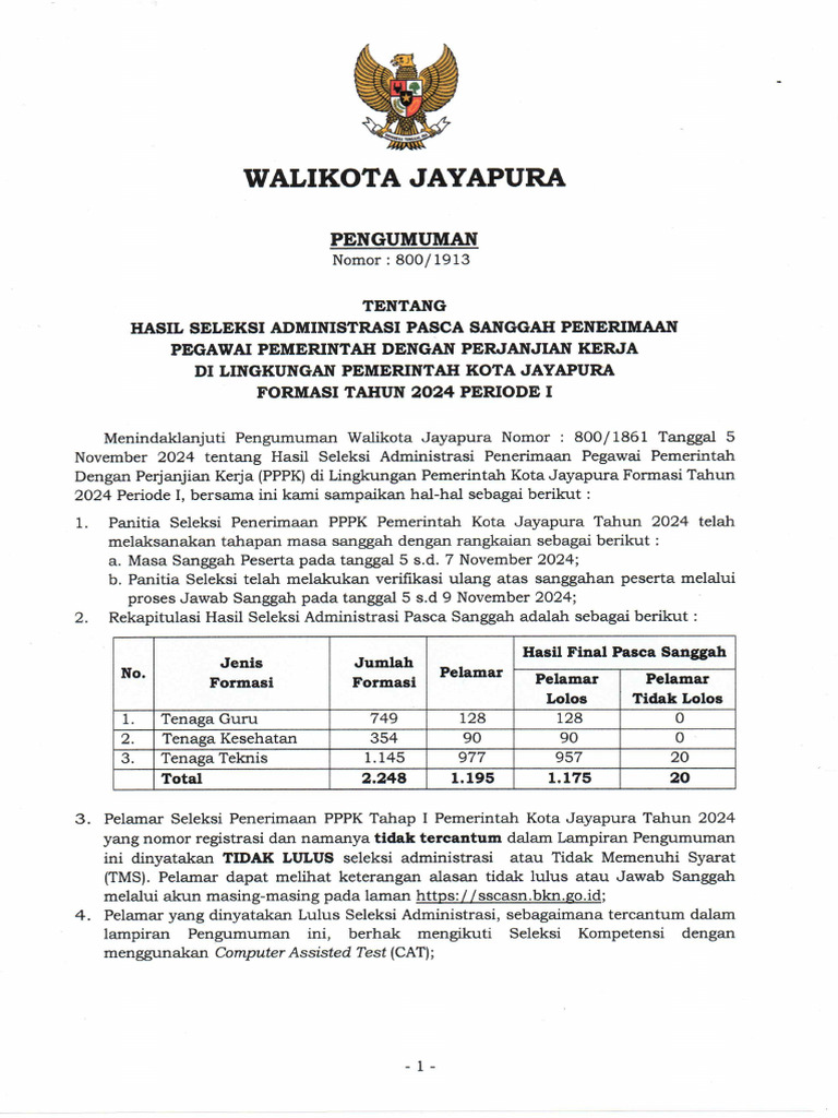 Hasil Administrasi Pasca Sanggah PPPK Kota Jayapura 2024 Periode 1 2 | PDF