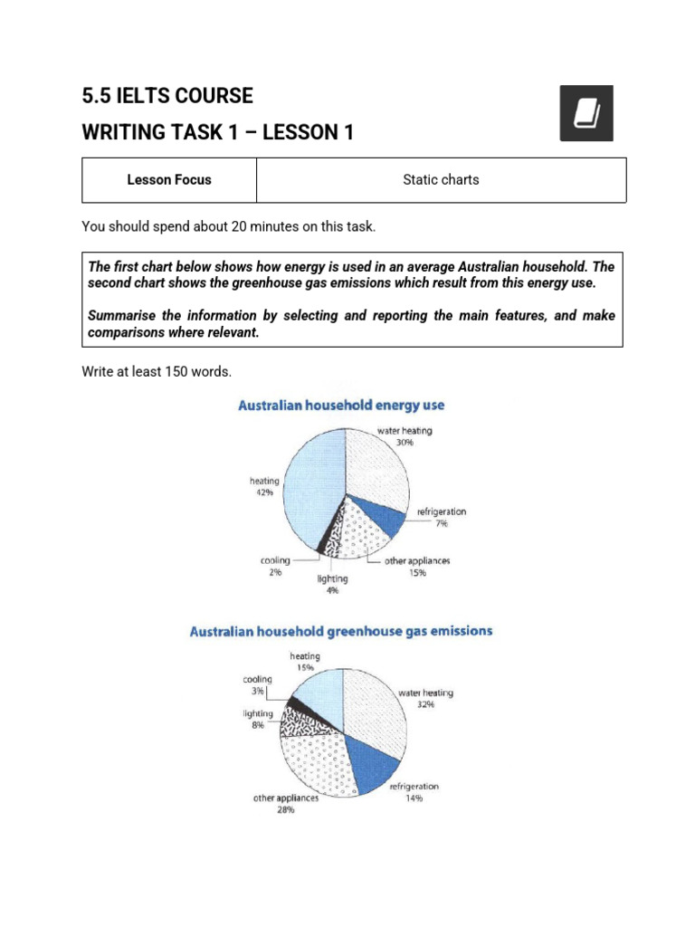 Lesson 1 - Static Chart | PDF