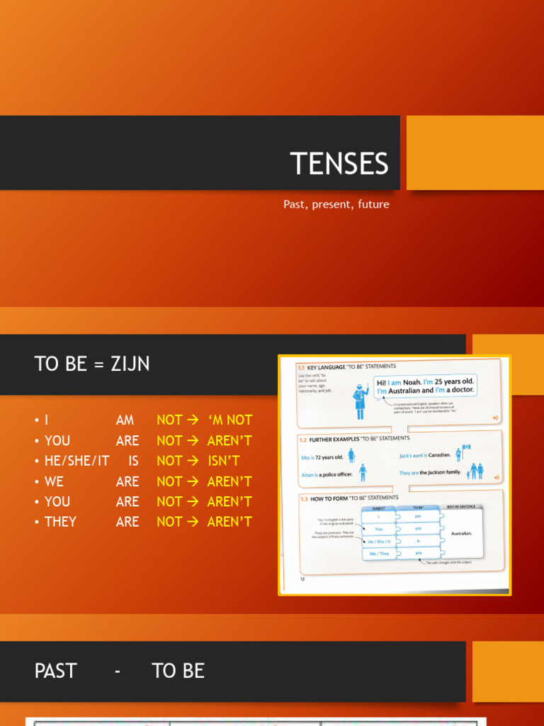 Basic Grammar PDF Format | PDF | Verb | Linguistics