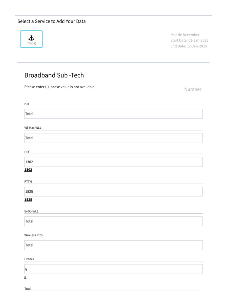 PTA ICT Indicators Database - December 2024 | PDF