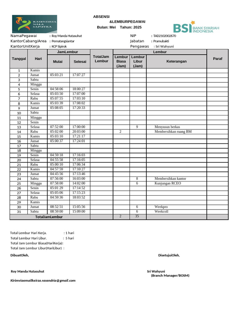 Form Absen Dan Lemburan Rns (1) (1) | PDF