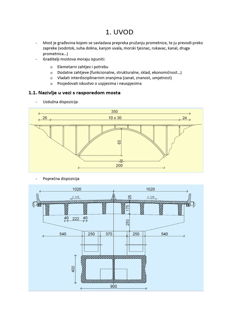 Skripta Neuredeno-1 | PDF