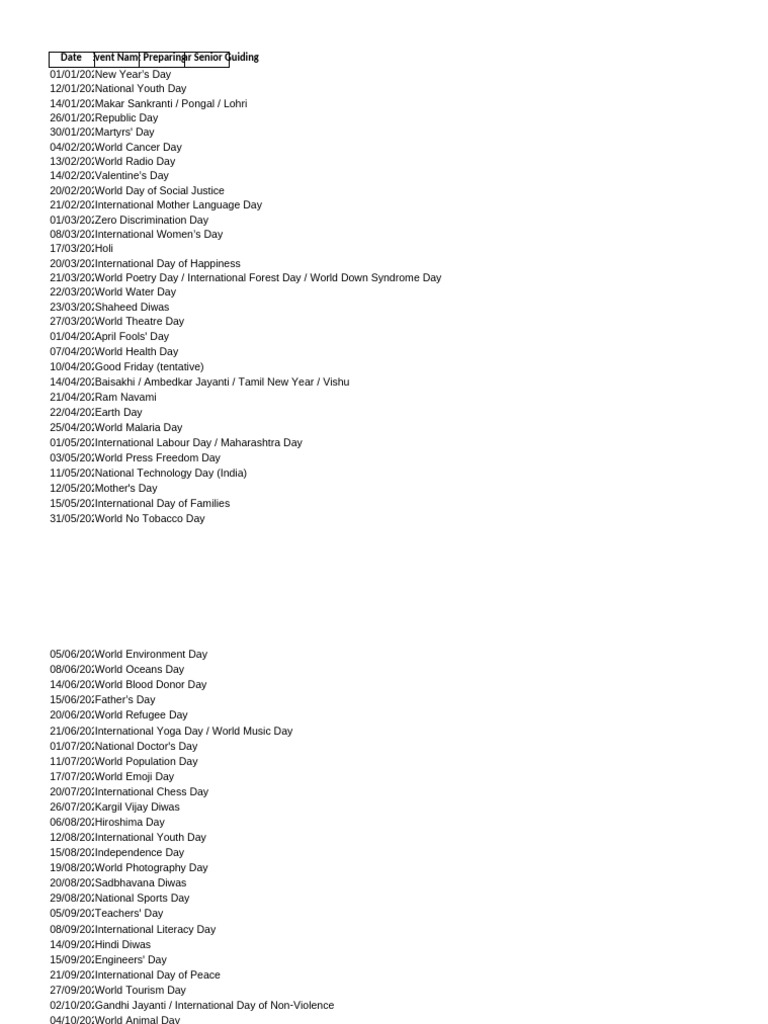 Complete 2025 Events Poster Assignment | PDF