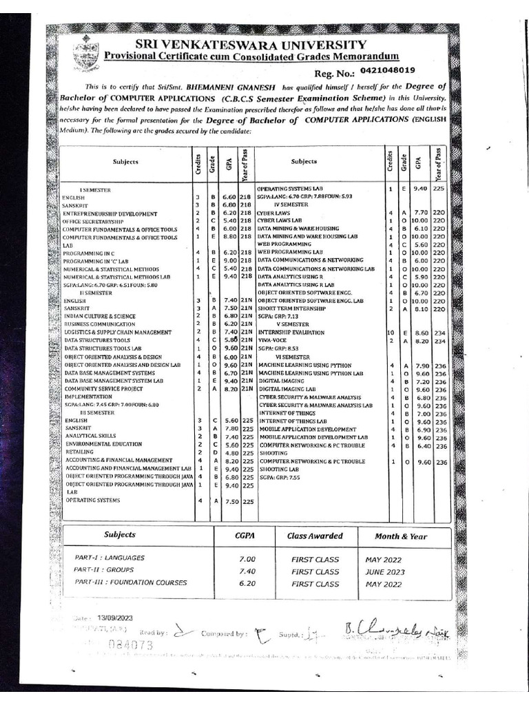 Degree Mark List | PDF