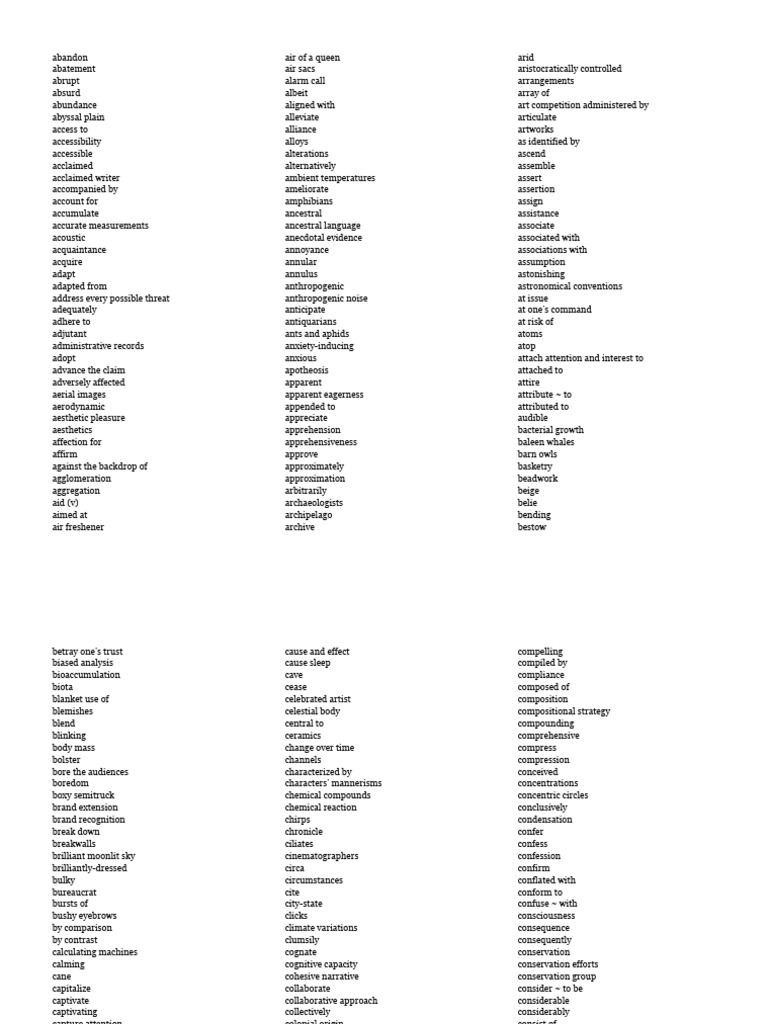 SAT Vocabulary Words for 2025 | PDF