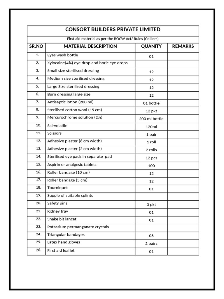 First Aid Box Material List | PDF