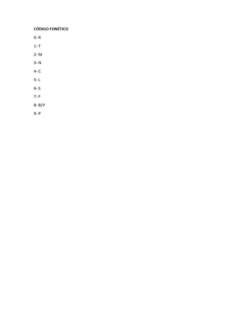 Código Fonético Opo | PDF