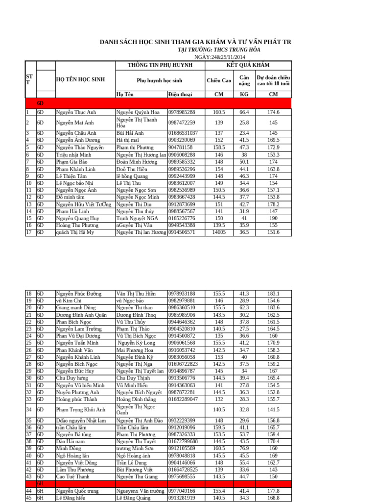 Danh Sach TK KH NG TH NG | PDF