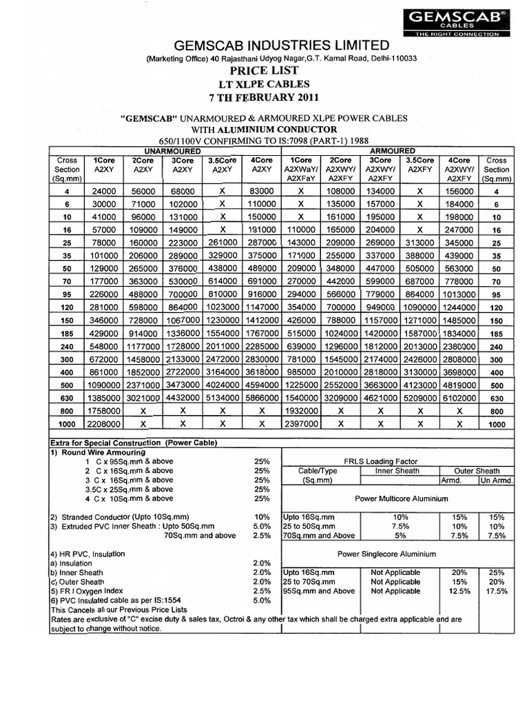 Gemscab Cable Price | PDF