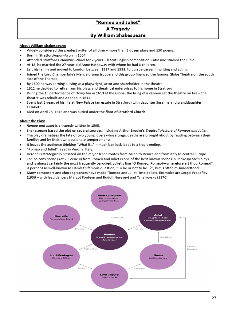 Romeo and Juliet Summary | PDF | Characters In Romeo And Juliet | Romeo ...