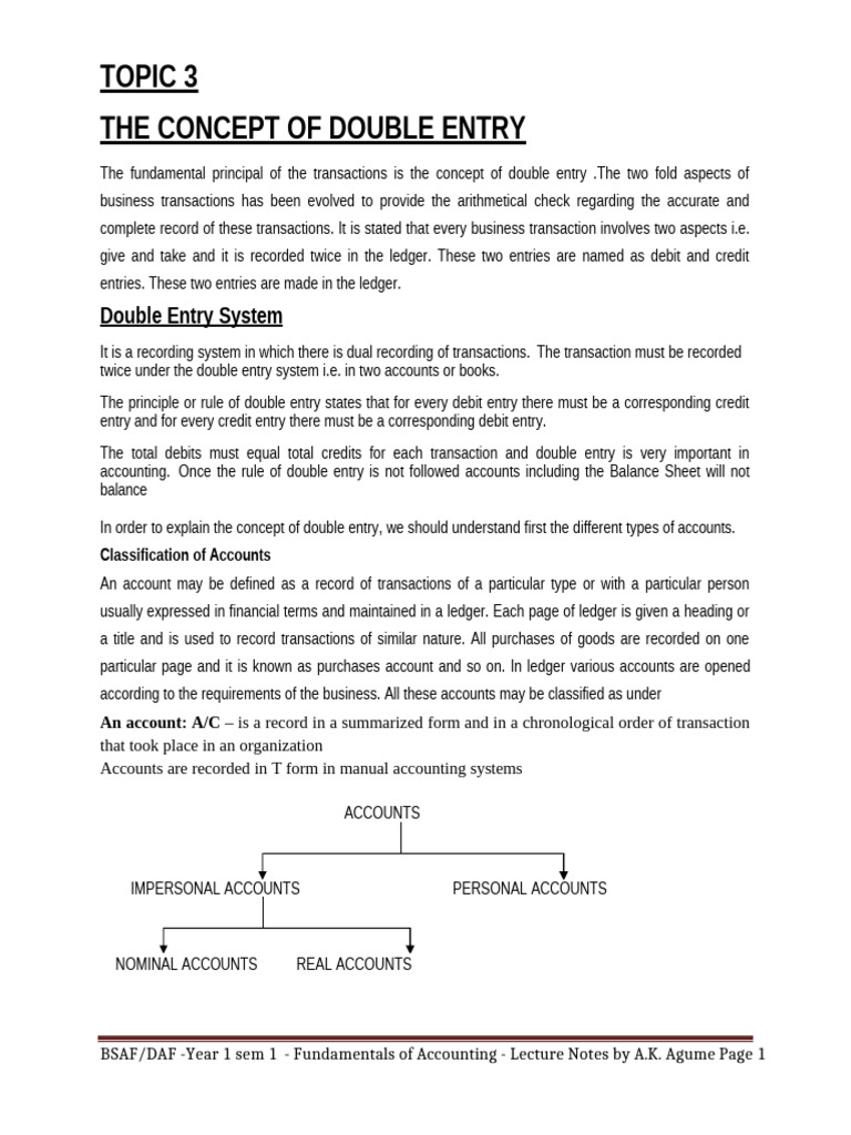Topic 3 - The Concept of Double Entry | PDF | Debits And Credits | Business Economics