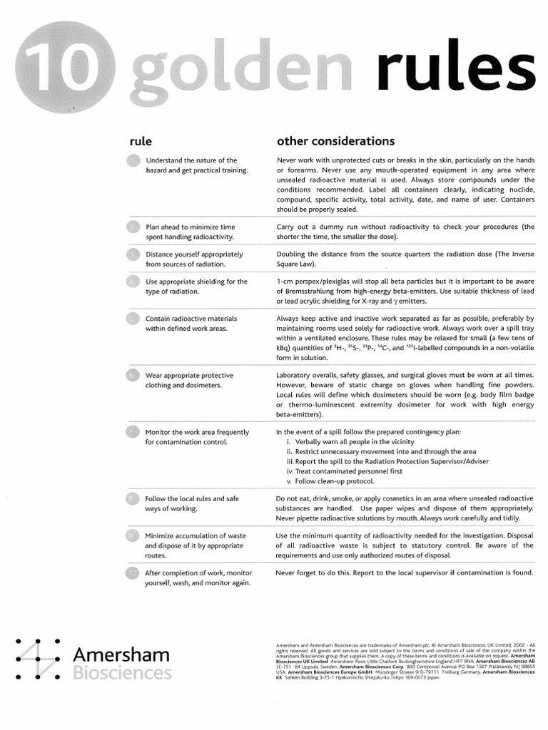 10 Golden Rules For Radiation Safety | PDF