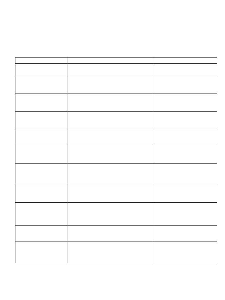Duty Roster-1 | PDF