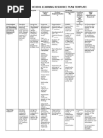 LRMDS Action Plan 2023-2024 | PDF | Teachers | Learning