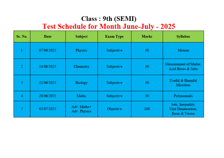 Class 9th Test Schedule SEMI June July 2025 | PDF