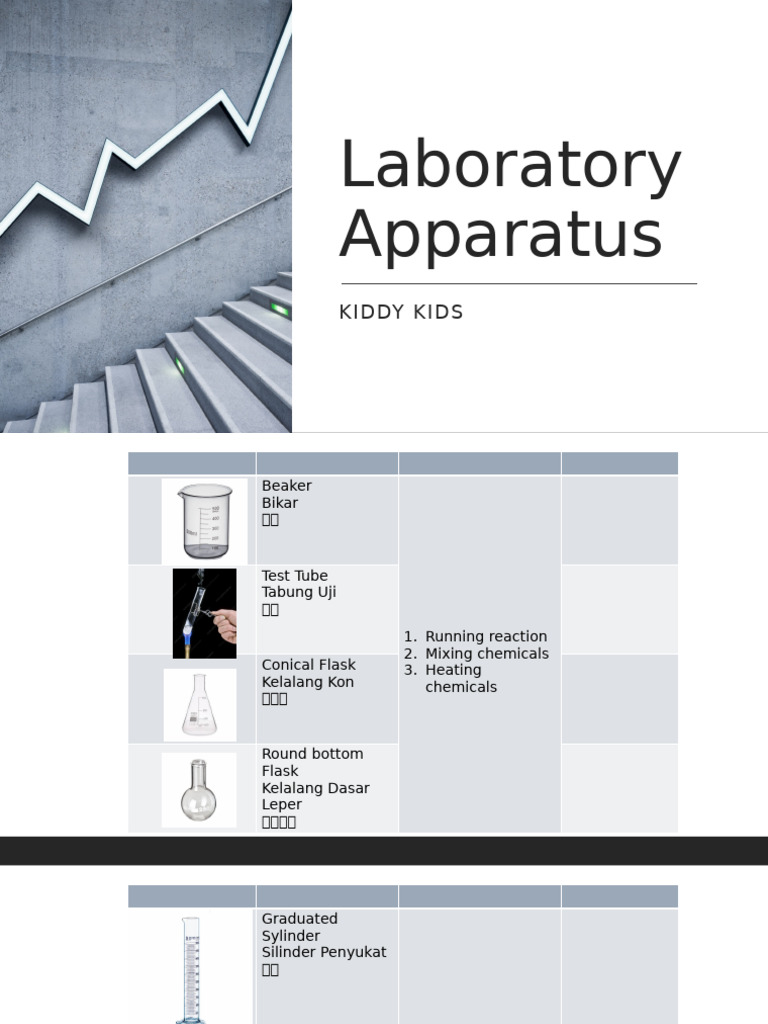 Laboratory Apparatus | PDF