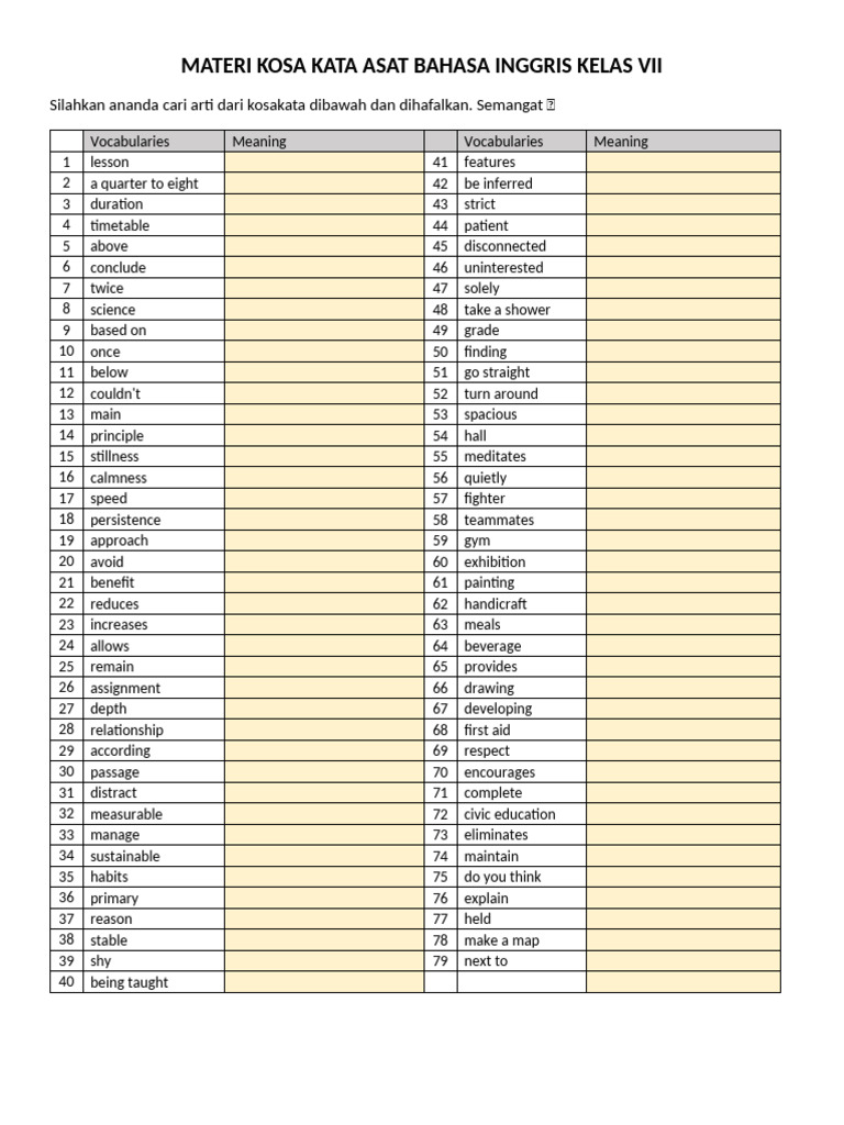 Kisi Kisi Vocabulary Asat English 2025 | PDF