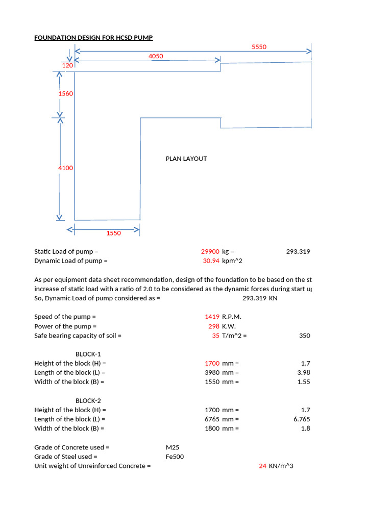 HCSD Pump Foundation Design Details | PDF | Density | Concrete
