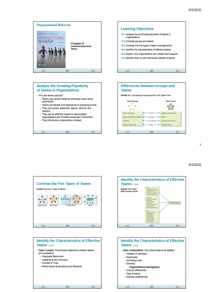 Chapter Eight Foundations of Group Behavior II | PDF | Leadership ...