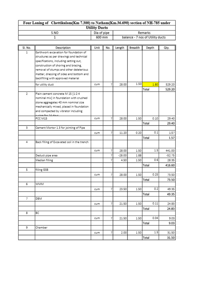Utility Duct Measurements | PDF | Building Materials | Building Engineering