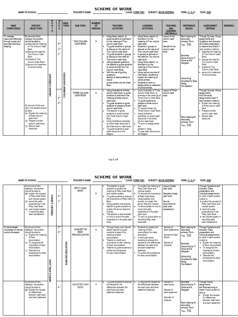 Form Two Bookkeeping Scheme of Work | PDF | Bookkeeping | Accounting