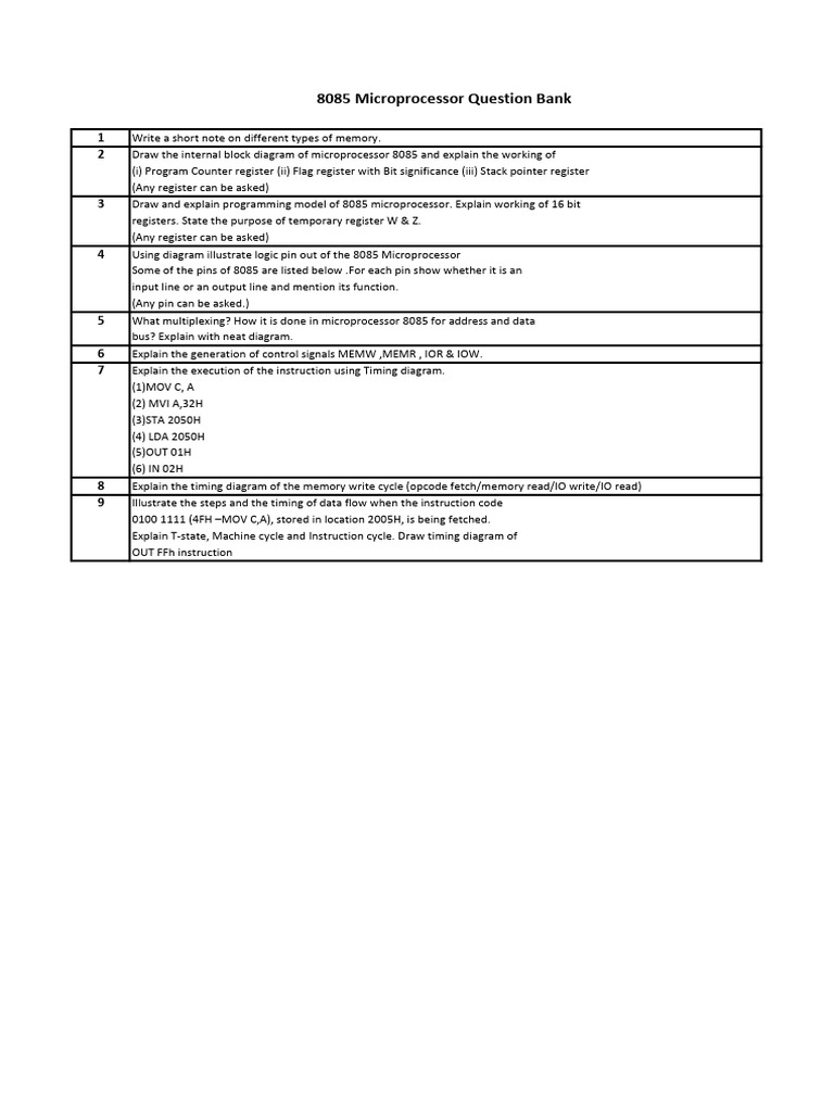 Question Bank 8085 Sept 2023 | PDF