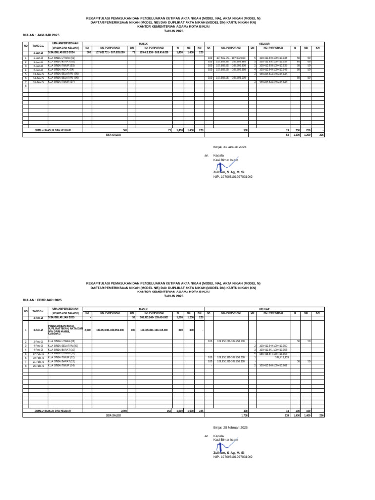 Rekap Blanko 2025 | PDF