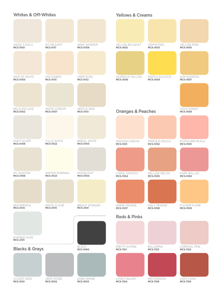 Davies Megacryl Color Chart Overview | PDF