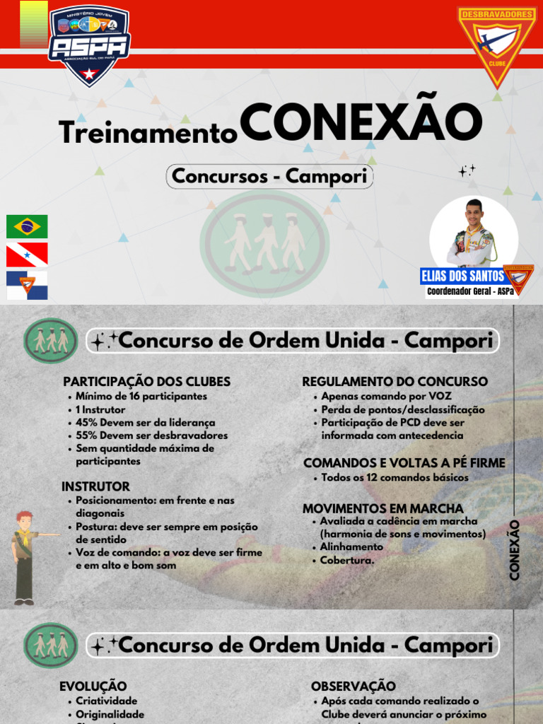 Treinamento Conexão Aspa 20250331 132156 0000 | PDF | Igreja Adventista do Sétimo Dia