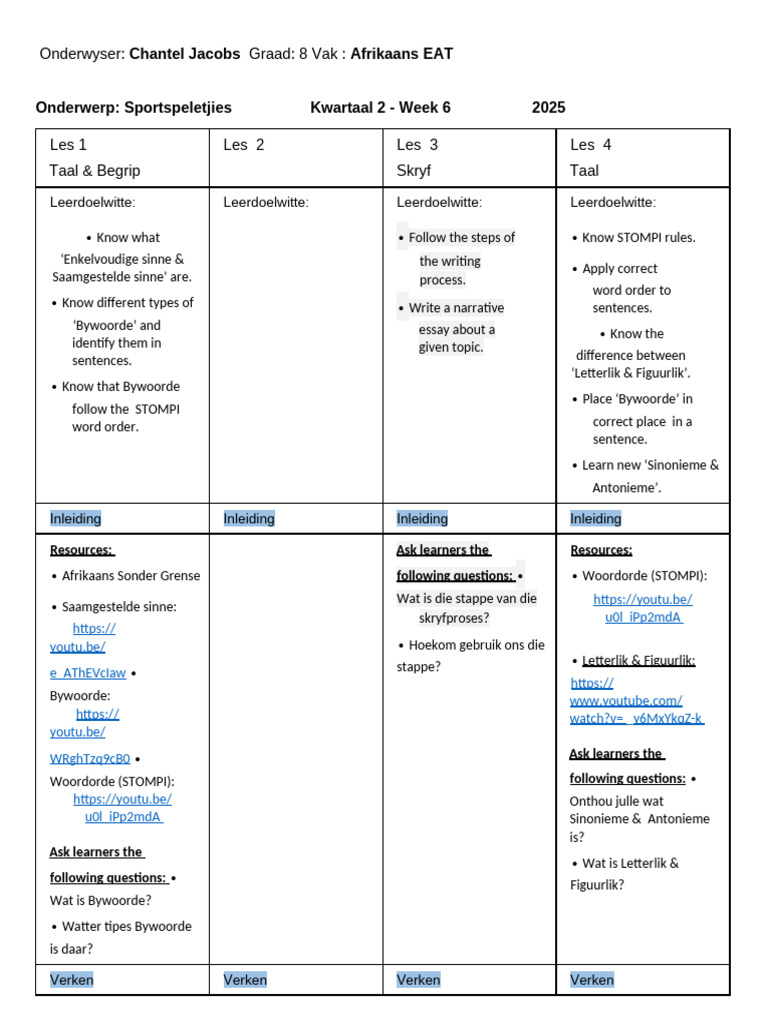 GR 8 Lesson Plan - Term 1 - Week 2 | PDF
