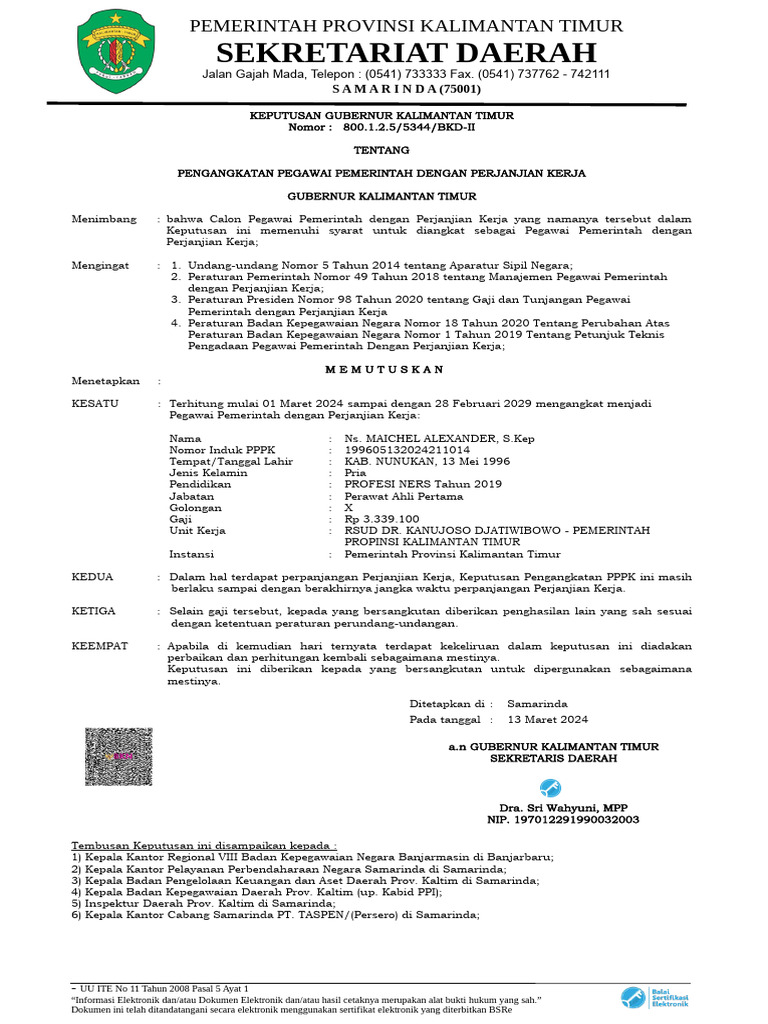 SK Pengangkatan P3k-Maichel | PDF