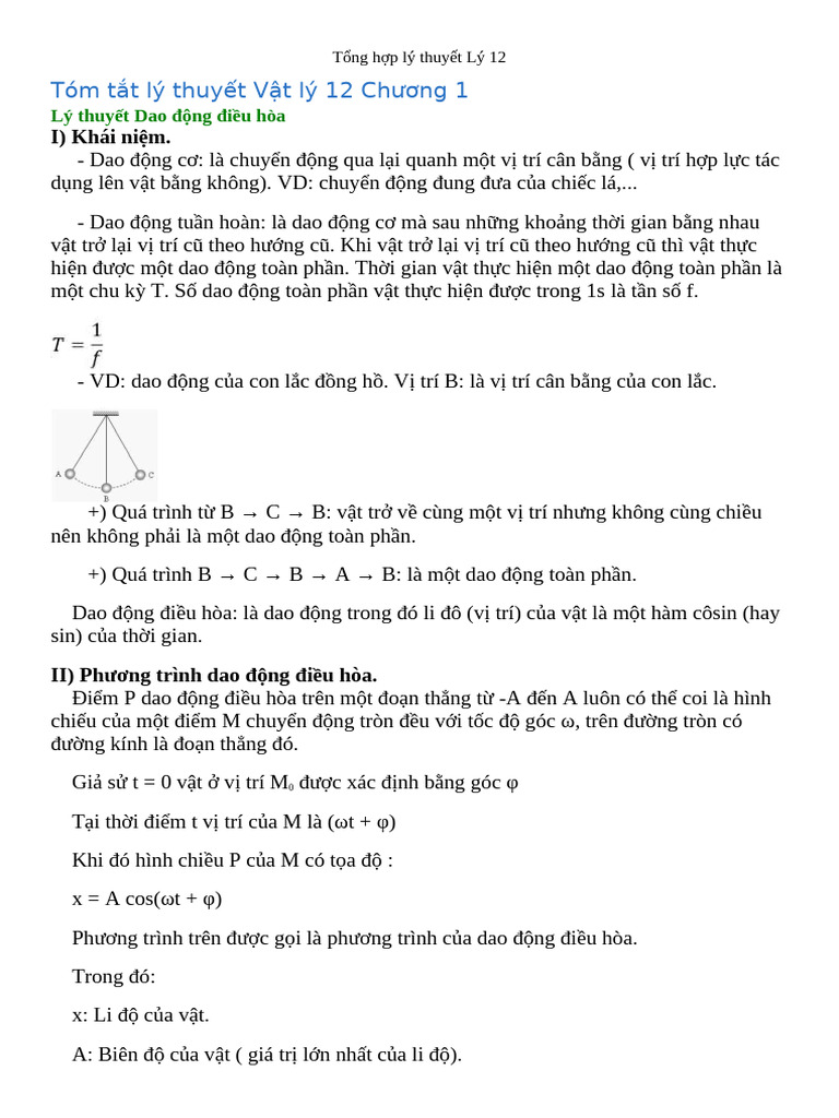 Tổng hợp lý thuyết Lý 12 | PDF