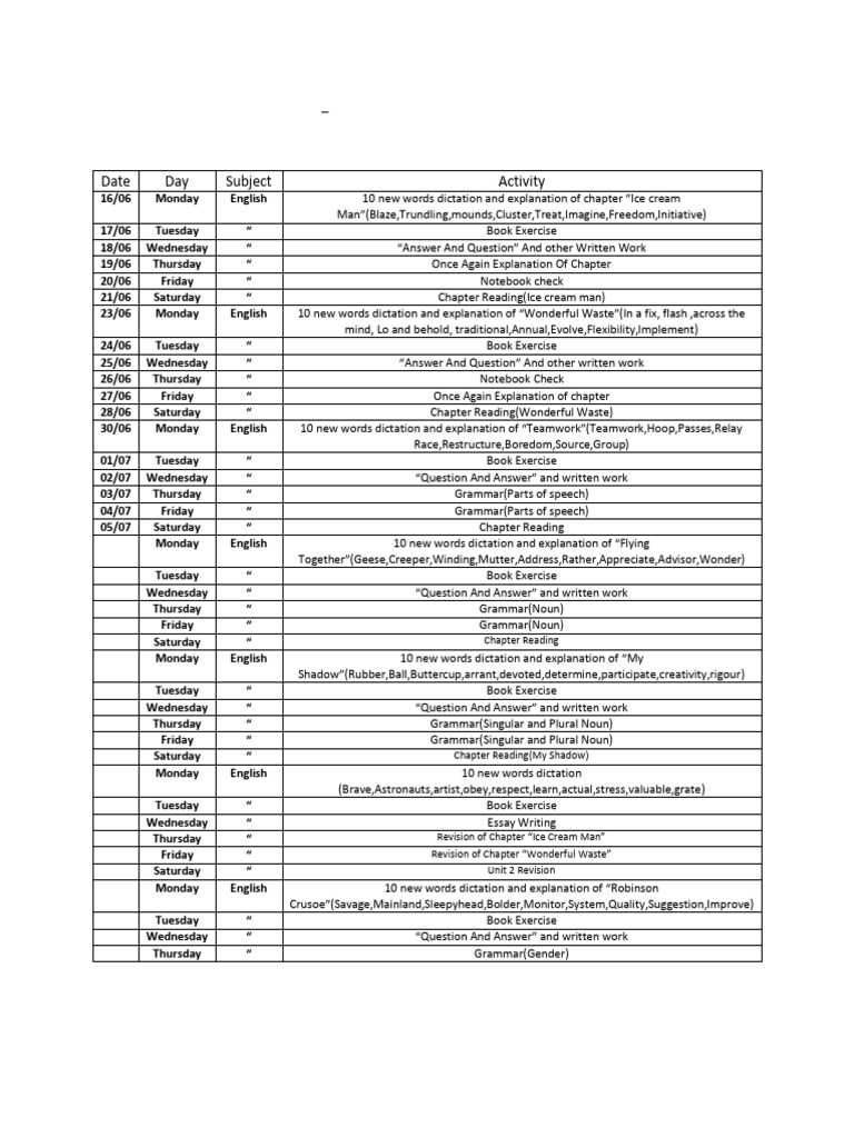 Class 5th activity plan | PDF | Linguistic Typology | Languages