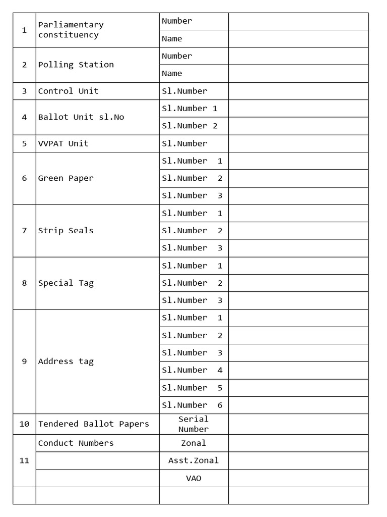 Useful Election Forms 2024 | PDF | American Professional Wrestling ...