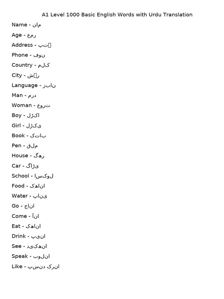 A1 Level English Urdu 1000 Words | PDF